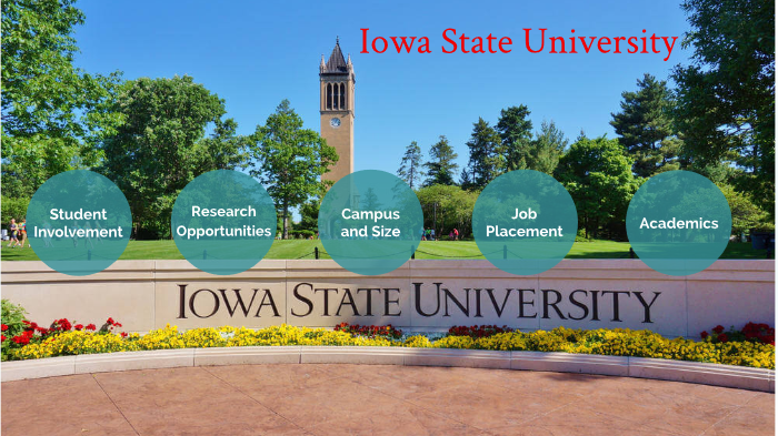 Iowa State Admissions Presentation by Claudia Gonzalez on Prezi