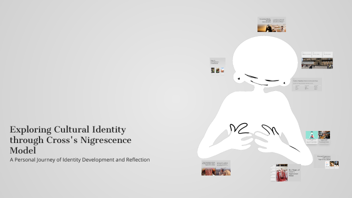 Exploring Cultural Identity through Cross's Nigrescence Model by Ashley ...