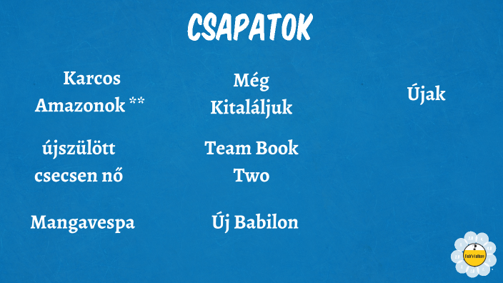 2024-01-24-Mihály_Csabi by Csaba Rendek on Prezi