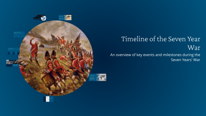 Timeline of the Seven Year War by Jessica Shuai on Prezi