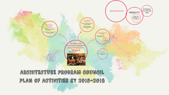 ARCHITECTURE PROGRAM COUNCIL PLAN OF ACTIVITIES SY 2015-2016 by Alyssa ...