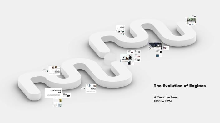 The Evolution of Engines by Preksha Malpani on Prezi