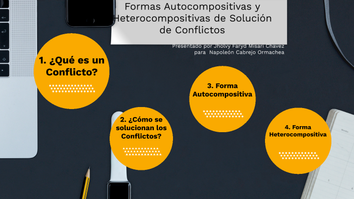 Formas Autocompositivas y Heterocompositivas de Solución de Conflictos ...