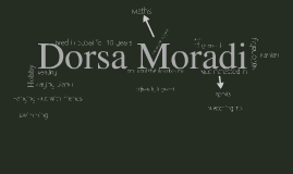 Dorsa by Dorsa Moradi on Prezi
