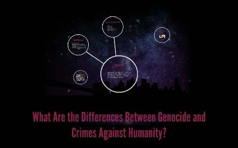 What Are the Differences Between Genocide and Crimes Against by katie pinkowski on Prezi