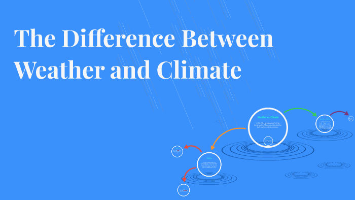 The Difference Between Weather and Climate by Maddy Campbell on Prezi