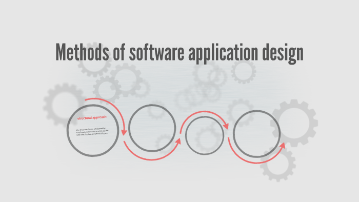 methods of creating software applications by alex tupper on Prezi