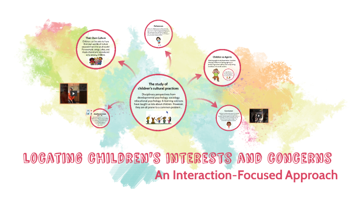 Ch. 12: Locating Children's Interests and Concerns by Carly Leech on Prezi