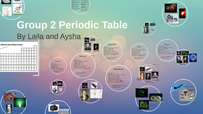 Group 2 Periodic Table by on Prezi
