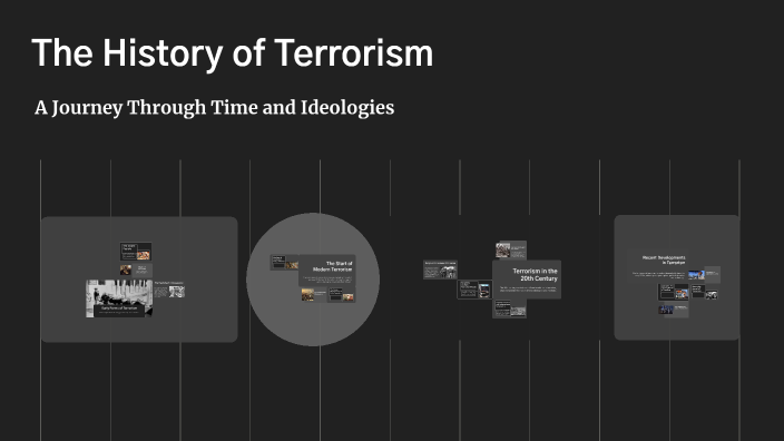 The History of Terrorism by Юлия Бутенко on Prezi