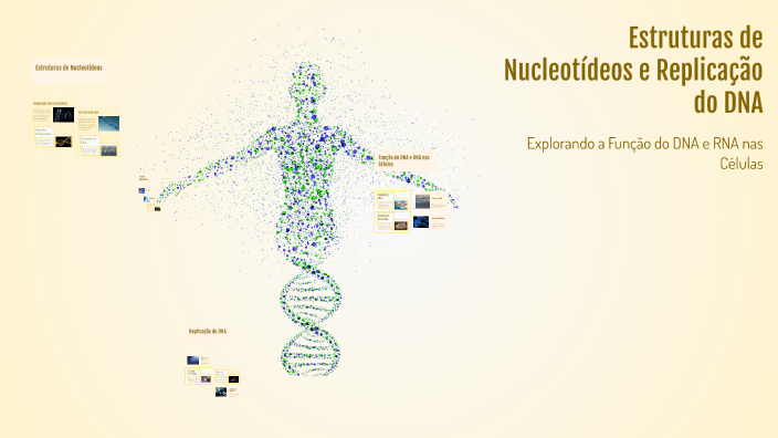 Estruturas de Nucleotídeos e Replicação do DNA by graziele melo on Prezi