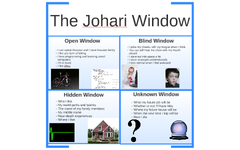 The Johari Window by nicholas spicer on Prezi