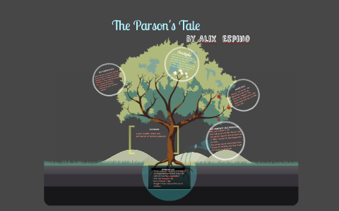 The Parson's Tale by alix e on Prezi