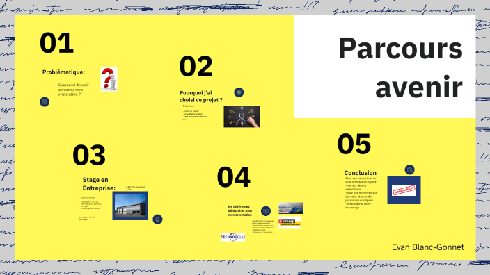 oral brevet evan by evan Blanc-Gonnet on Prezi