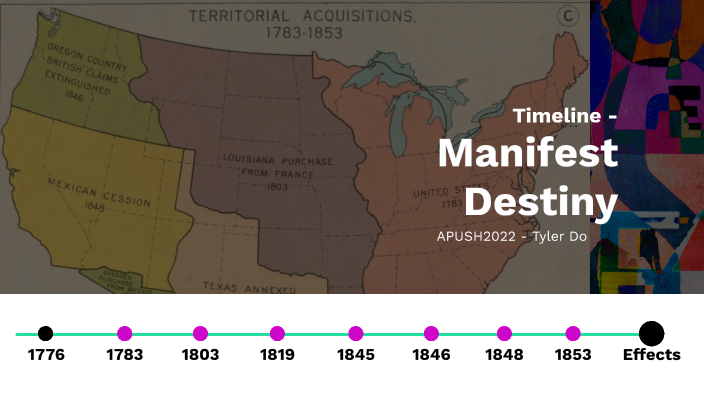 Manifest Destiny Timeline by Do Tyler on Prezi
