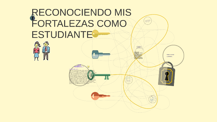 RECONOCIENDO MIS FORTALEZAS COMO ESTUDIANTE by María Rojas Ossa on Prezi