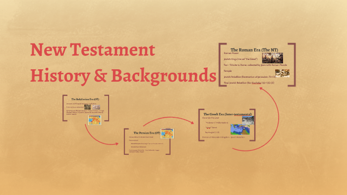 New Testament History & Backgrounds by Craig Hill on Prezi