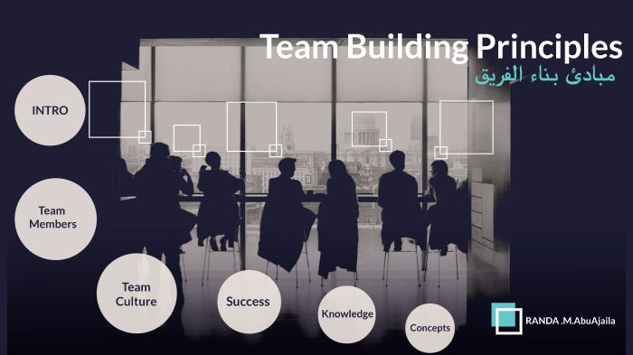 Team Building Principles by Randa Mohammed on Prezi