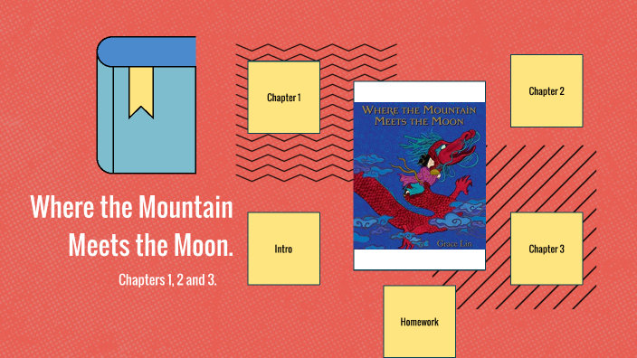 Where the Mountain Meets the Moon: Lesson 1 by Dr Chris 花妈研学 on Prezi