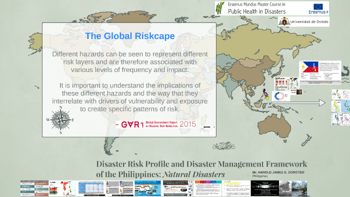 Philippines: Disaster Risk Profile and Framework by Harold James ...