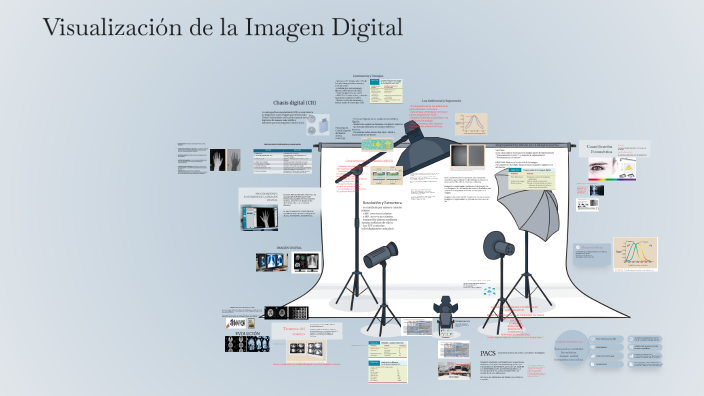 Cuantificación Fotométrica by JUANA REYES TAPIA on Prezi