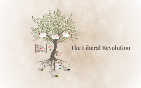 The Liberal Revolution by Elizabeth May