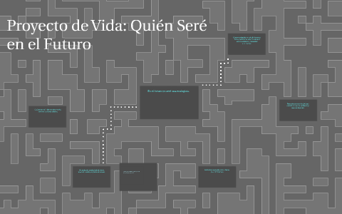 Proyecto de Vida: Quién Seré en el Futuro by Ay At on Prezi