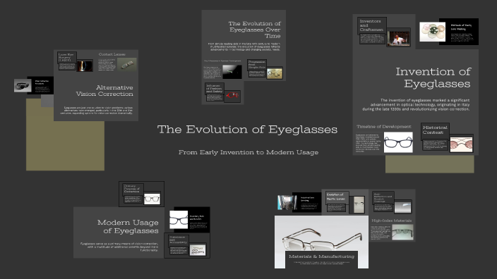 The Evolution of Eyeglasses by Arian Gerami on Prezi