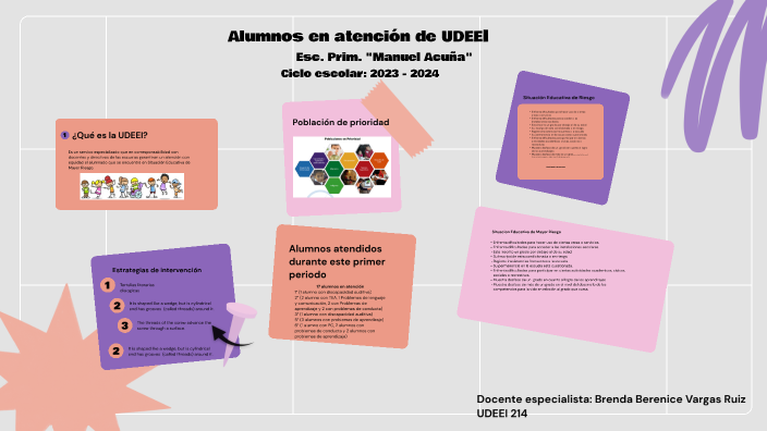 Alumnos en atención de UDEEI by Brenda Berenice Vargas Ruiz on Prezi
