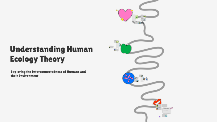 Understanding Human Ecology Theory by Brittnee Hyde on Prezi