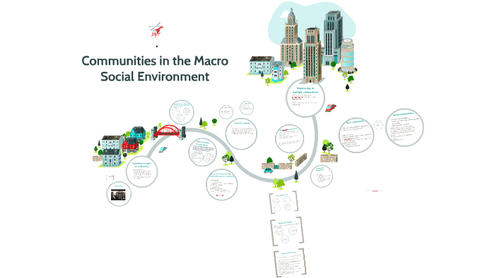 Communities in the Macro Social Environment by Jessica Jennings on Prezi