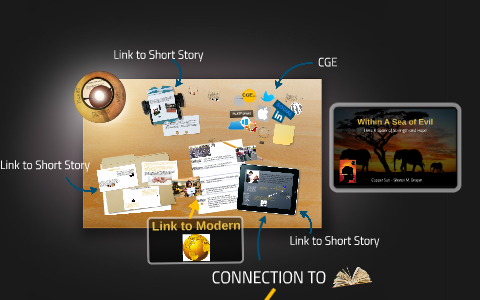 Copper Sun - Sharon M. Draper by kendra a