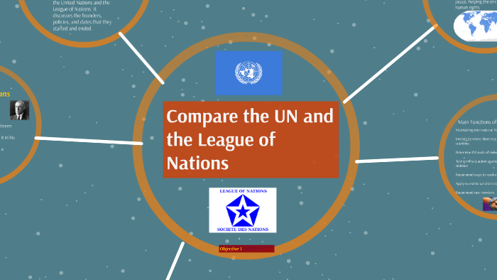Compare the UN and the League of Nations by Melanie King on Prezi