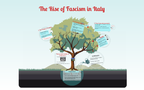 The Rise of Fascism in Italy by Victor Leyden on Prezi