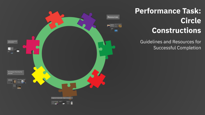 Performance Task: Circle Constructions by Chris Loser on Prezi