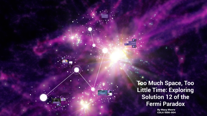 Fermi Paradox Solution 12: They Have Not Had Time to Reach Us (Macy ...