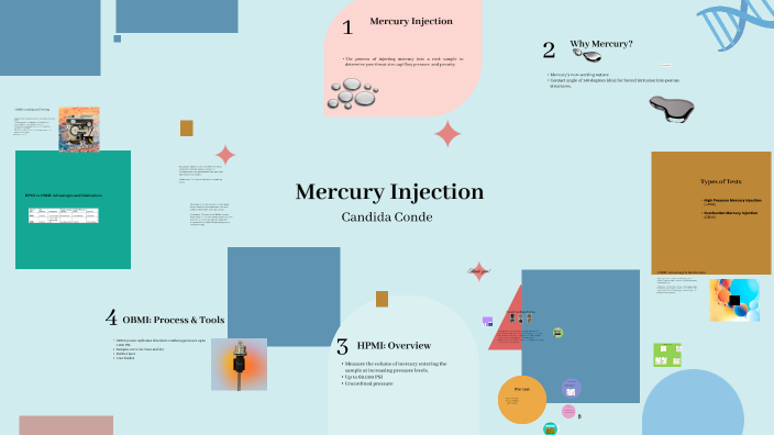 Mercury Injection by candi conde on Prezi