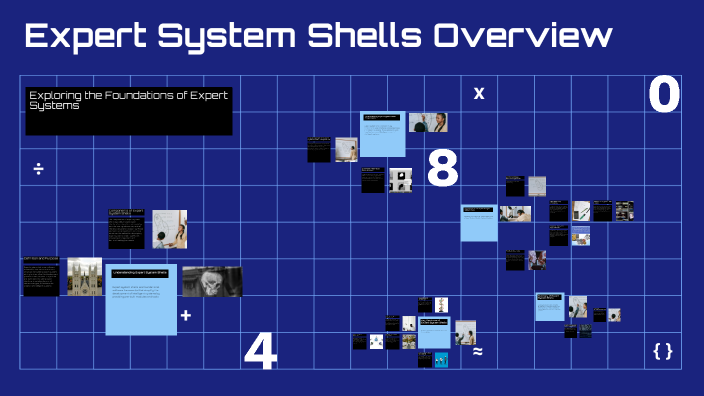Expert System Shells Overview by Deekshith H.V on Prezi