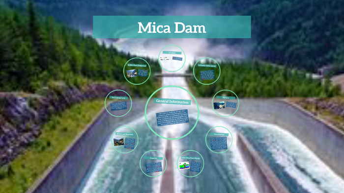 Mica Dam by Laura Foyle on Prezi