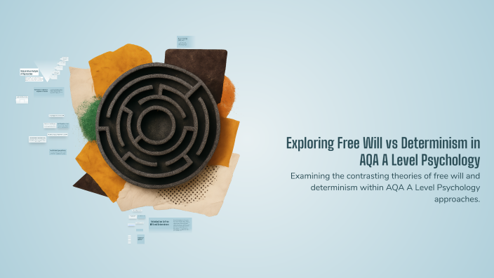 Exploring Free Will vs Determinism in AQA A Level Psychology by Angel ...