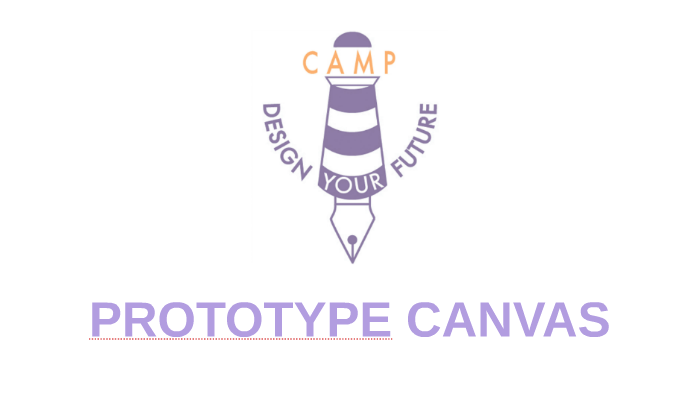 4. Prototype Canvas DYF by Design Your Future on Prezi