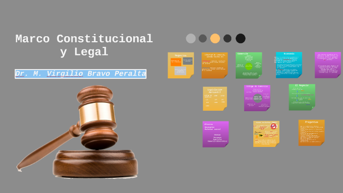 Marco Constitucional y Legal by Ximena Munguia on Prezi