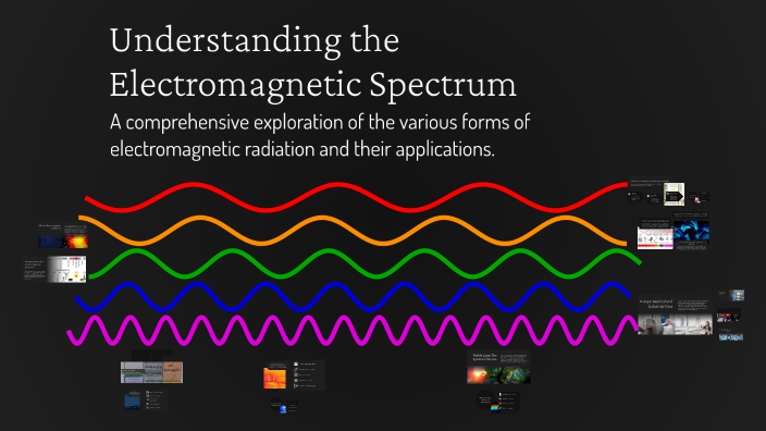 Understanding the Electromagnetic Spectrum by aroreyana jurt on Prezi
