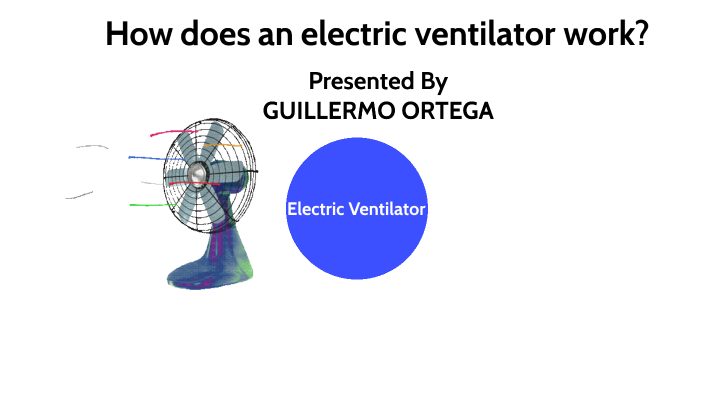 How does an electric fan work? by IVAN FERNANDO ASCUNTAR MORALES on Prezi