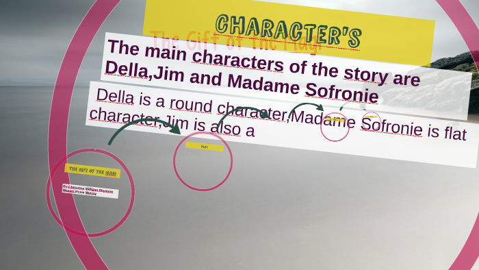 short story group project by cheyenne milligan on Prezi