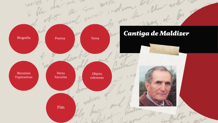Cantiga de Maldizer by ilie laurentiu on Prezi
