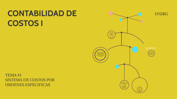 CONT COSTOS I #1 by lucio ticona on Prezi