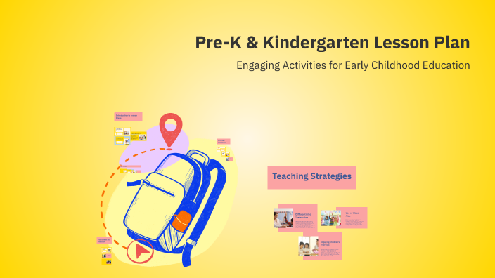 Pre-K & Kindergarten Lesson Plan by Alicia Reynolds on Prezi