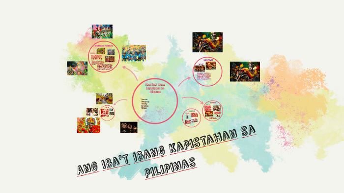 Mga iba't ibang kapistahan sa Pilipinas by mayel torres on Prezi