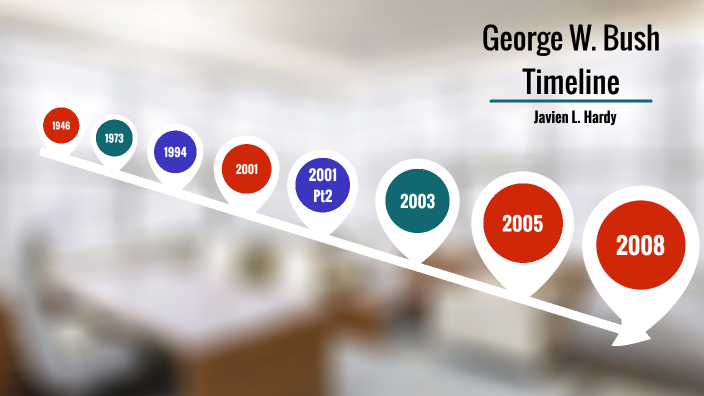 George W Bush Timeline by Javien Hardy on Prezi
